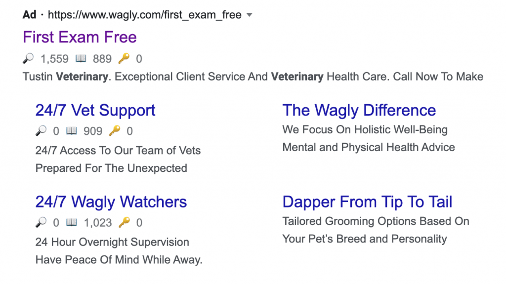 Google Ads for Veterinarians - Best Guide for Vet Marketing 2023 ...